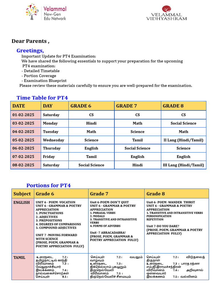 VVS Middle PT-4 TimeTable, Portions & Blueprint | PDF