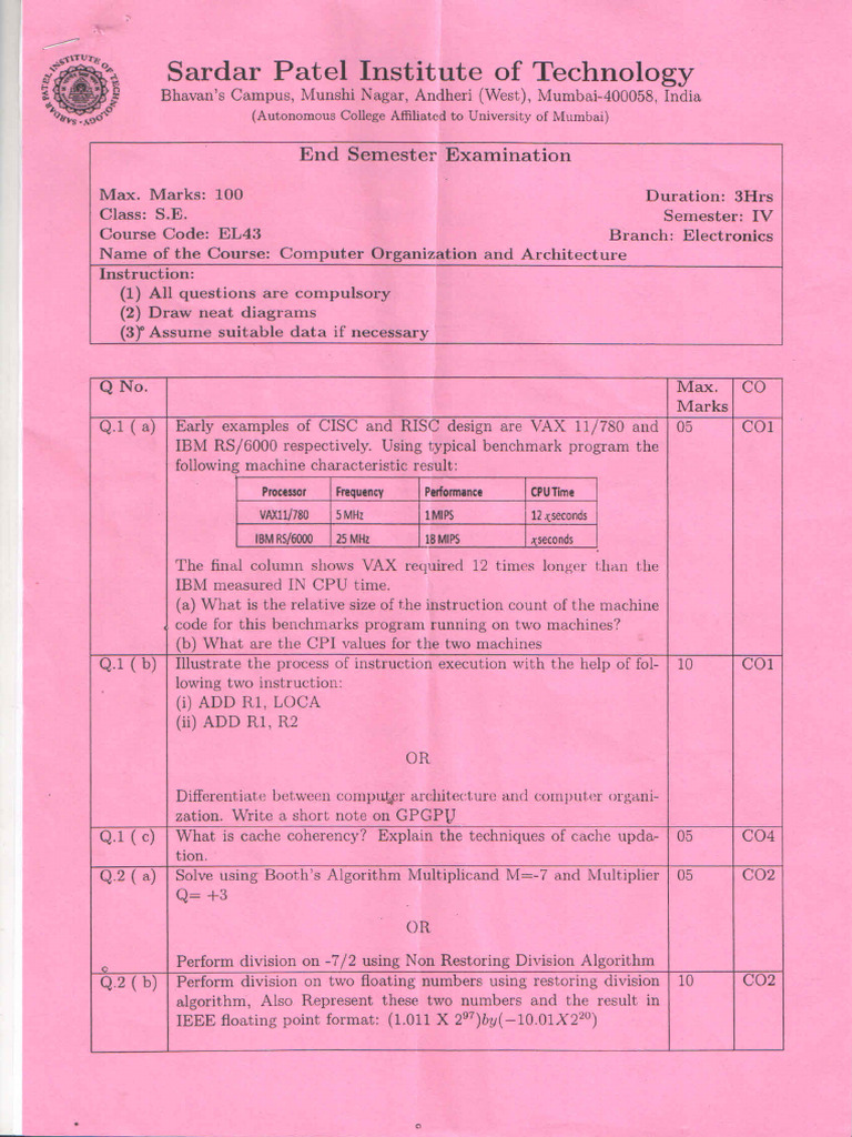 2018-2 CAO PYQs | PDF