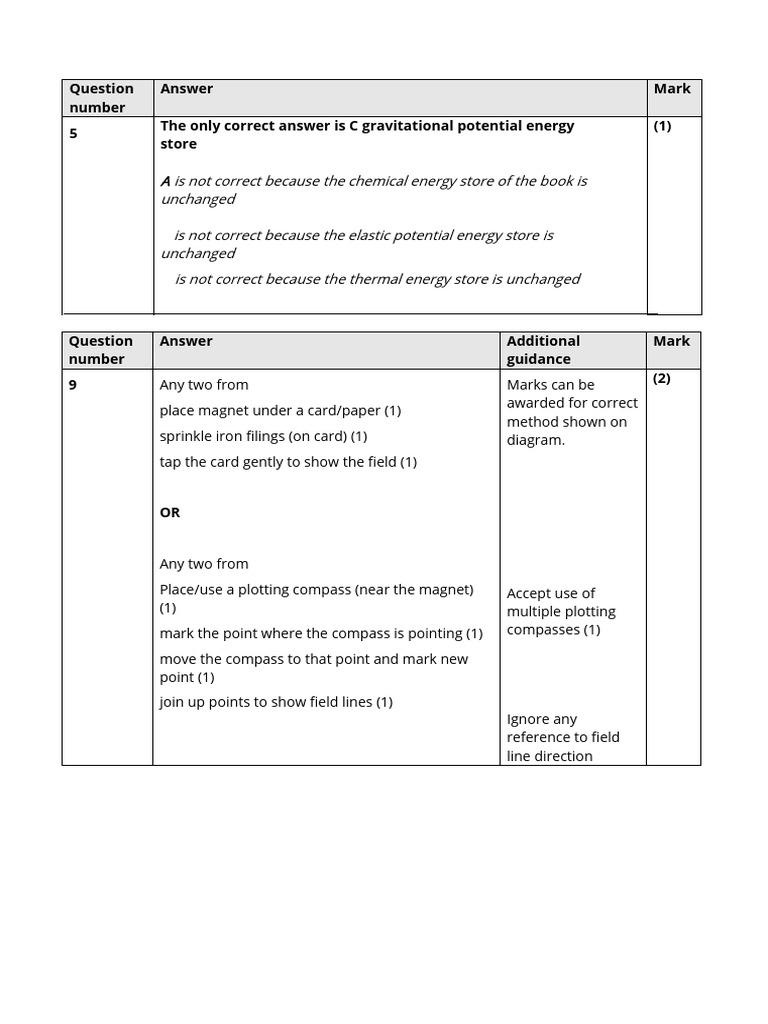 Pre IG Physics Mid-Term Test Ans (2023) | PDF | Potential Energy ...