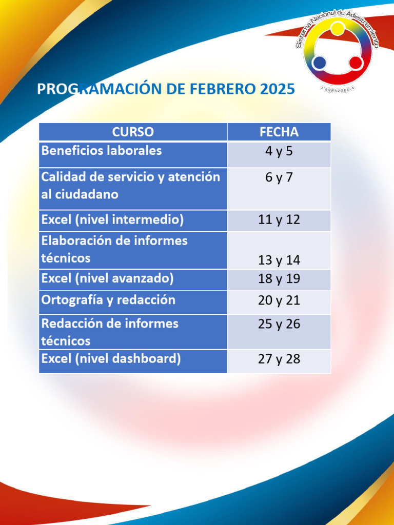 Programación Febrero 2025 | PDF