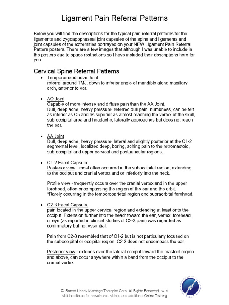 Ligamentreferralpatterns | PDF | Knee | Hip