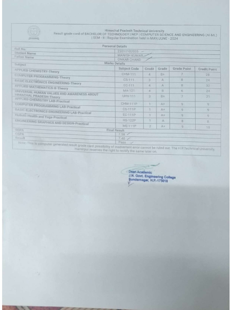 Marksheet Compressed | PDF