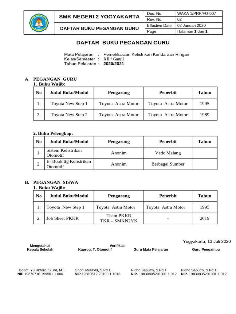 3f. DAFTAR BUKU PEGANGAN GURU - SISWA Fix | PDF