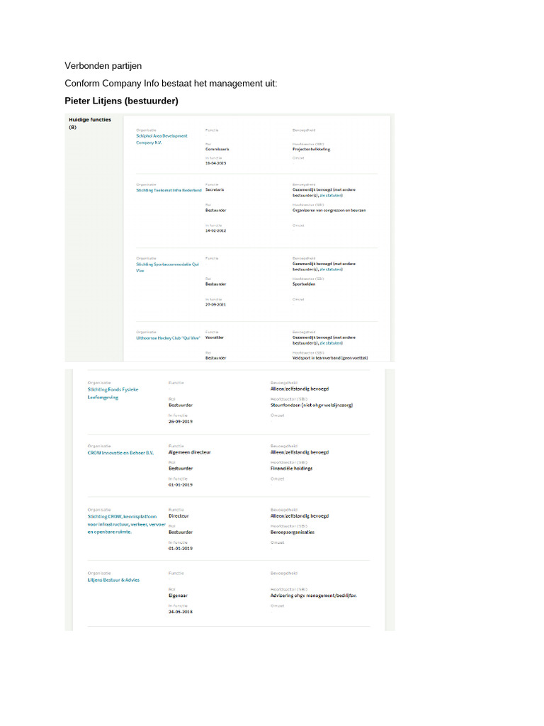 Verbonden Partijen | PDF
