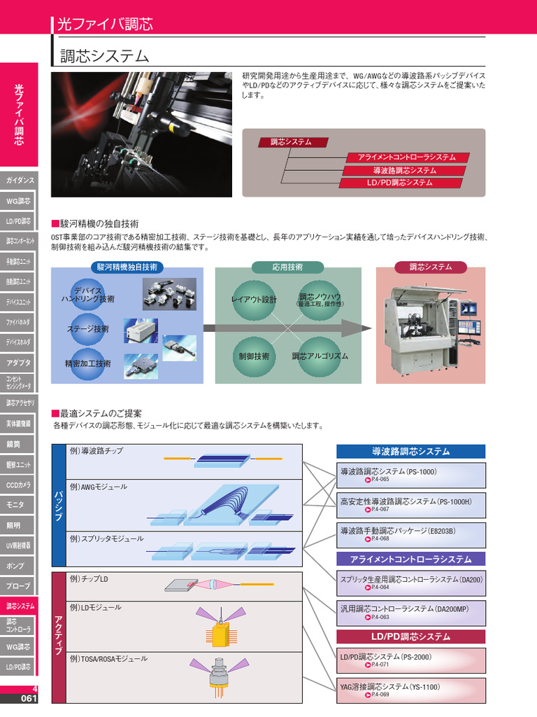 Alignment-System Web | PDF