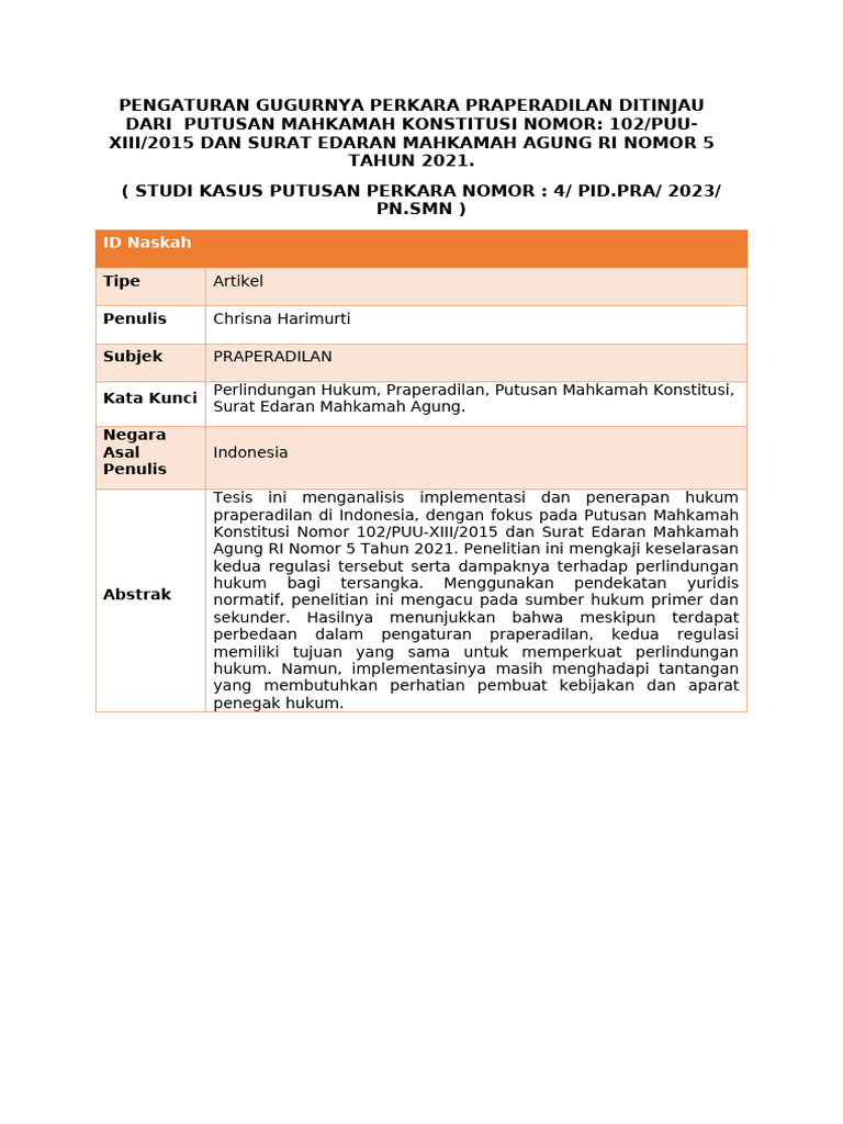 Tesis CH - TEMPLATE JOURNAL FH UII | PDF