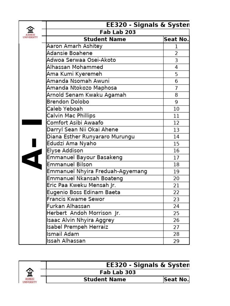 EE320 Signals & Systems Student List | PDF