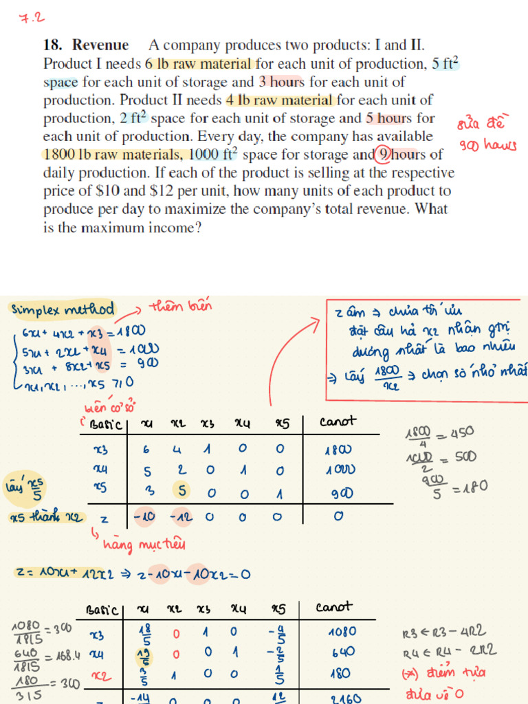 Chapter 7 Linear Programming | PDF