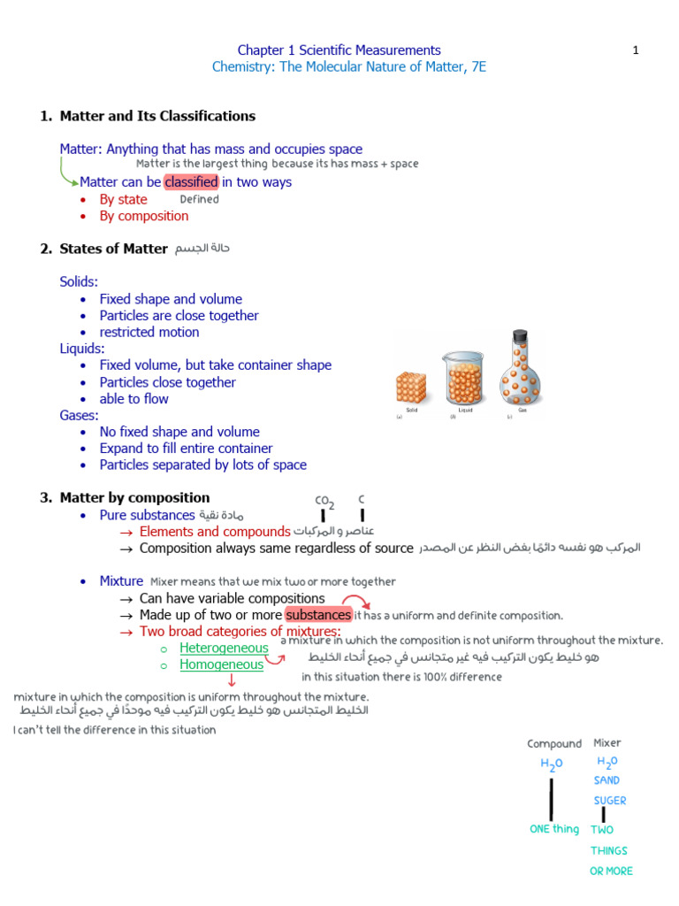 lecture 1 | PDF | Mixture | Chemical Elements