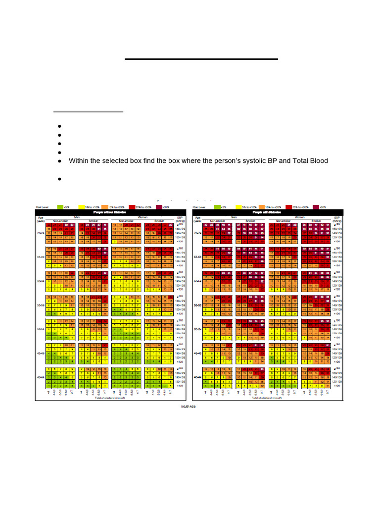 cm osce answer | PDF | Blood Pressure | Pulse