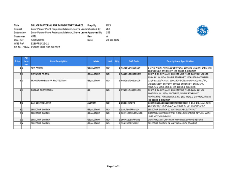 05-Kz9f Mandatory Spares Rev A 06.09.2022 | PDF | Electromagnetism ...