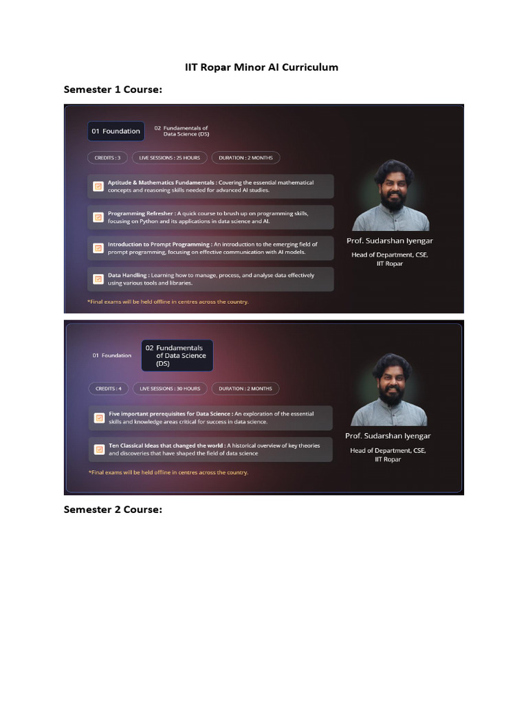 IIT Ropar Minor AI Curriculum | PDF