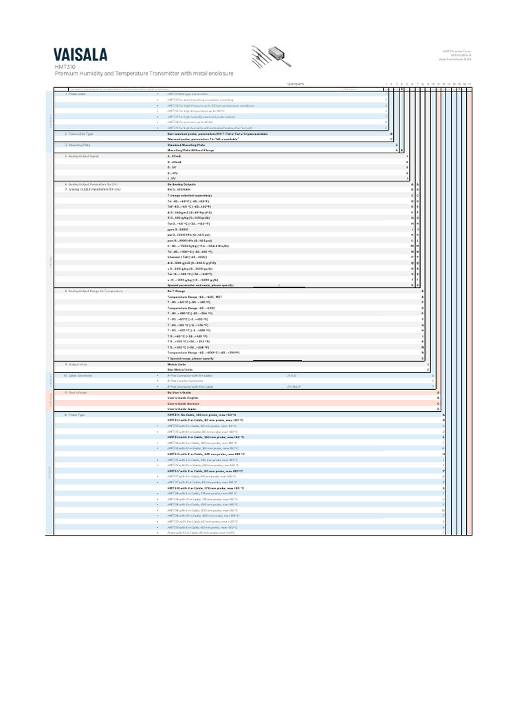 HMT310 Order Form G010042EN-B | PDF | Sensor | Humidity