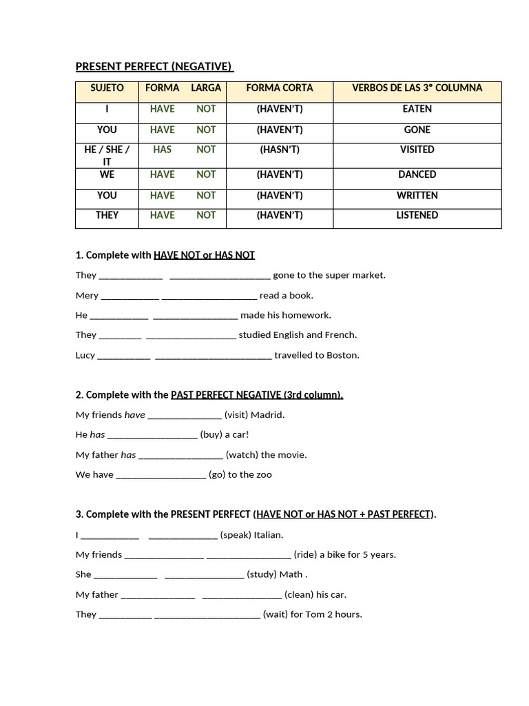Present Perfect Negative Guide | PDF