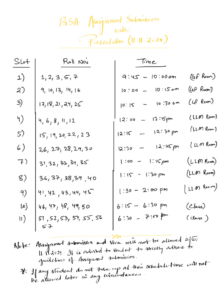 BSA. Assignment in Submission | PDF