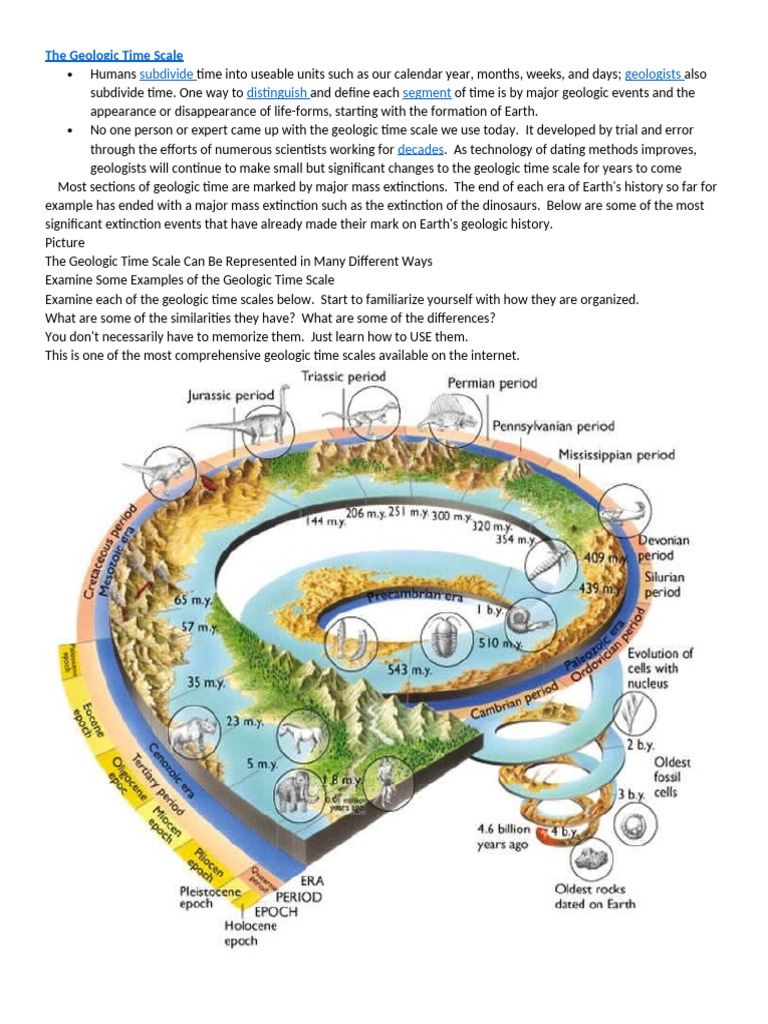 The Geologic Time Scale | PDF