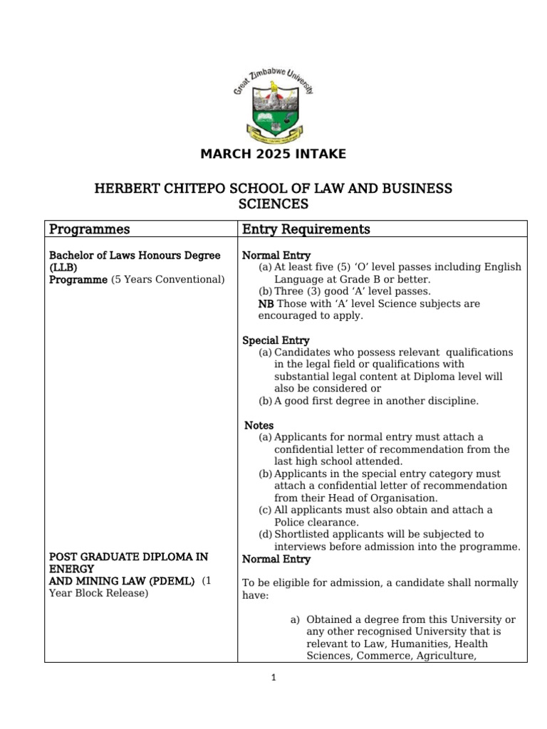 Advert March 2025 | PDF | Academic Degree | Bachelor's Degree