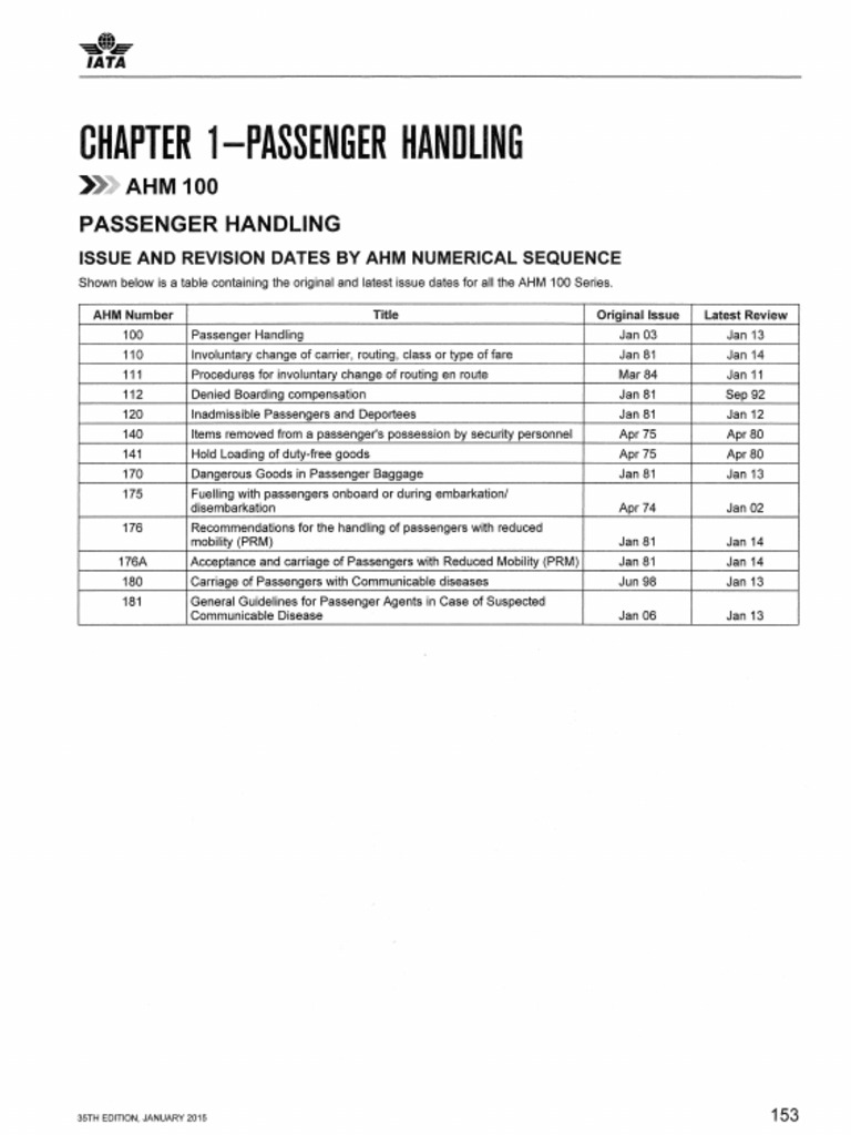 AHM CHAPTER 01 PASSENGER HANDLING Rev35 | PDF