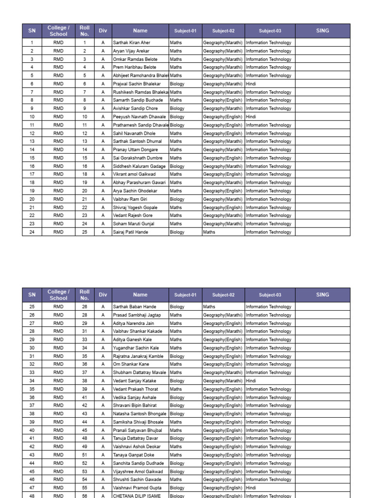 SN College / School Roll No. Div Name Sing: Subject-01 Subject-02 ...