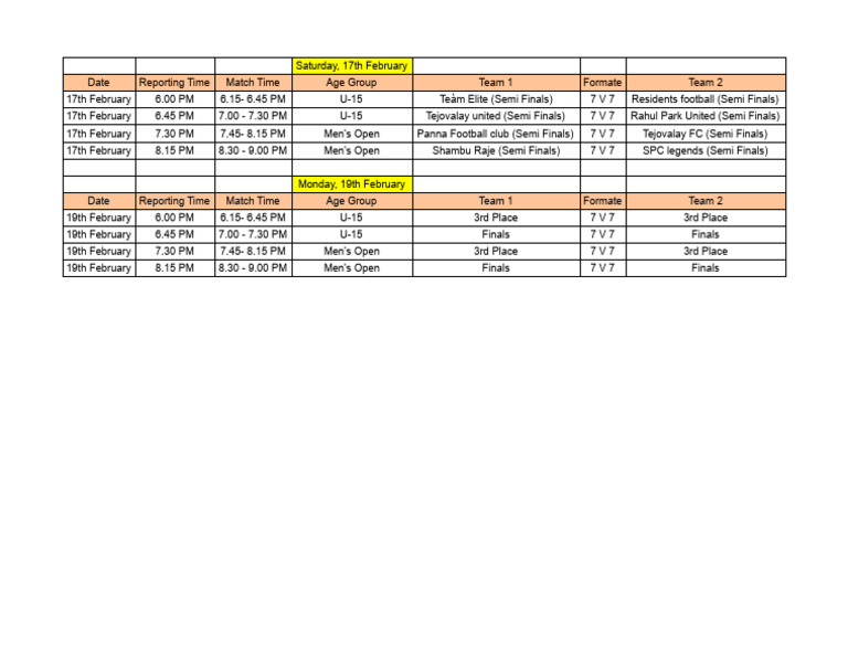 Semi-finals -2024 | PDF