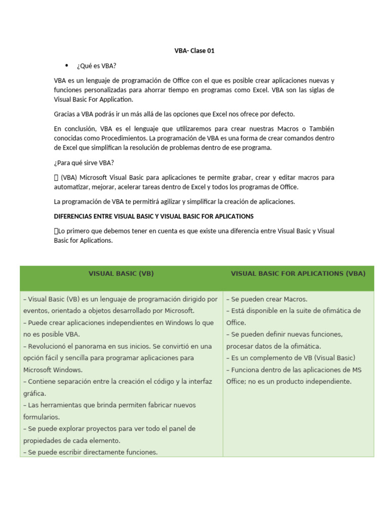 VBA | PDF | Visual Basic para Aplicaciones | Microsoft Excel