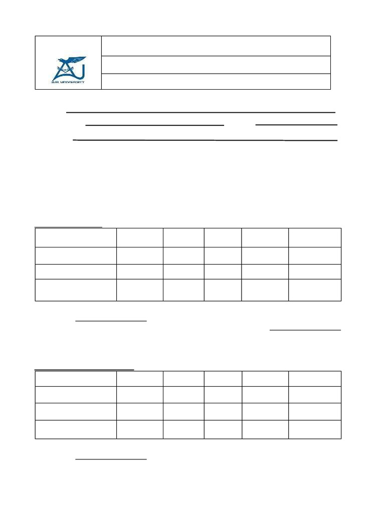 L12-Osama-220844-Lab Report. | PDF | Parameter (Computer Programming) | Software Engineering