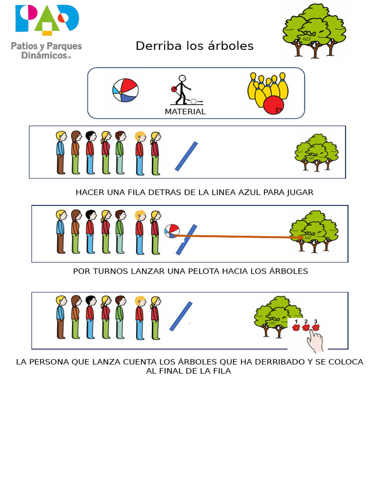 Derribar Los Árboles | PDF