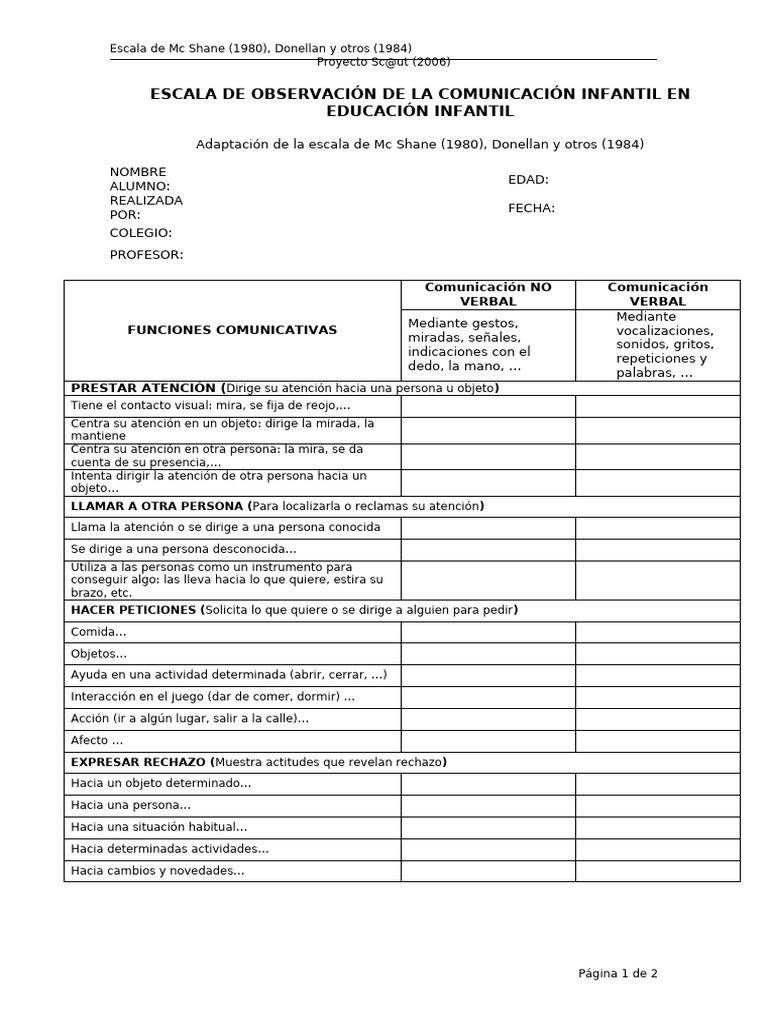 Escala de Observaci N de La Comunicaci N Infantil en Educaci N Infantil | PDF | Comunicación ...