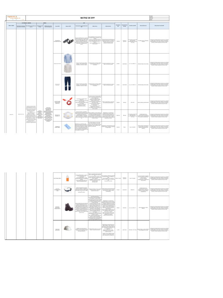 5 - Matriz de Epp | PDF | Guante