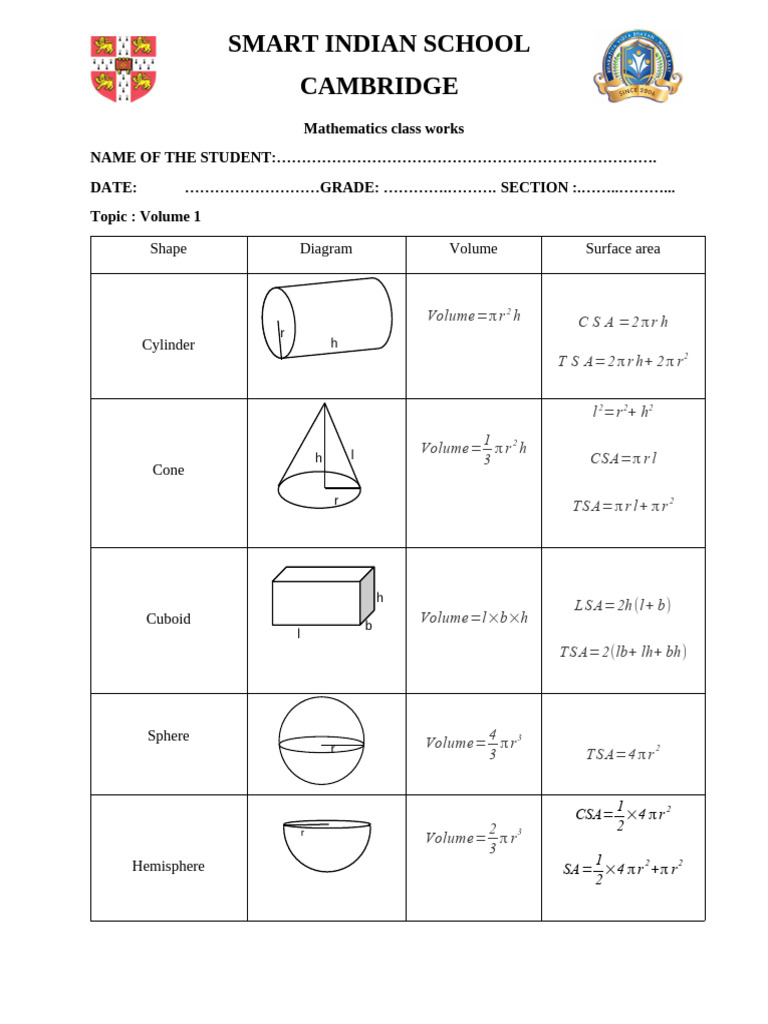 Volume and Surface Area Formulas | PDF | Volume | Area