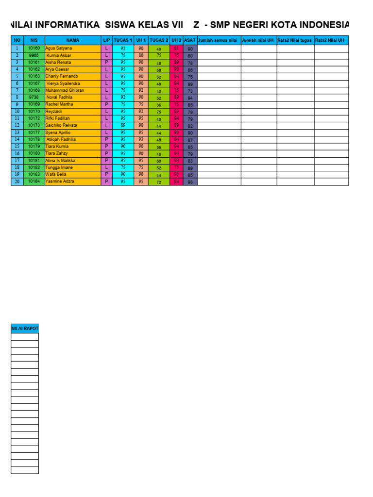 Tugas Ms Excel Kelas 8 Semester 2 | PDF