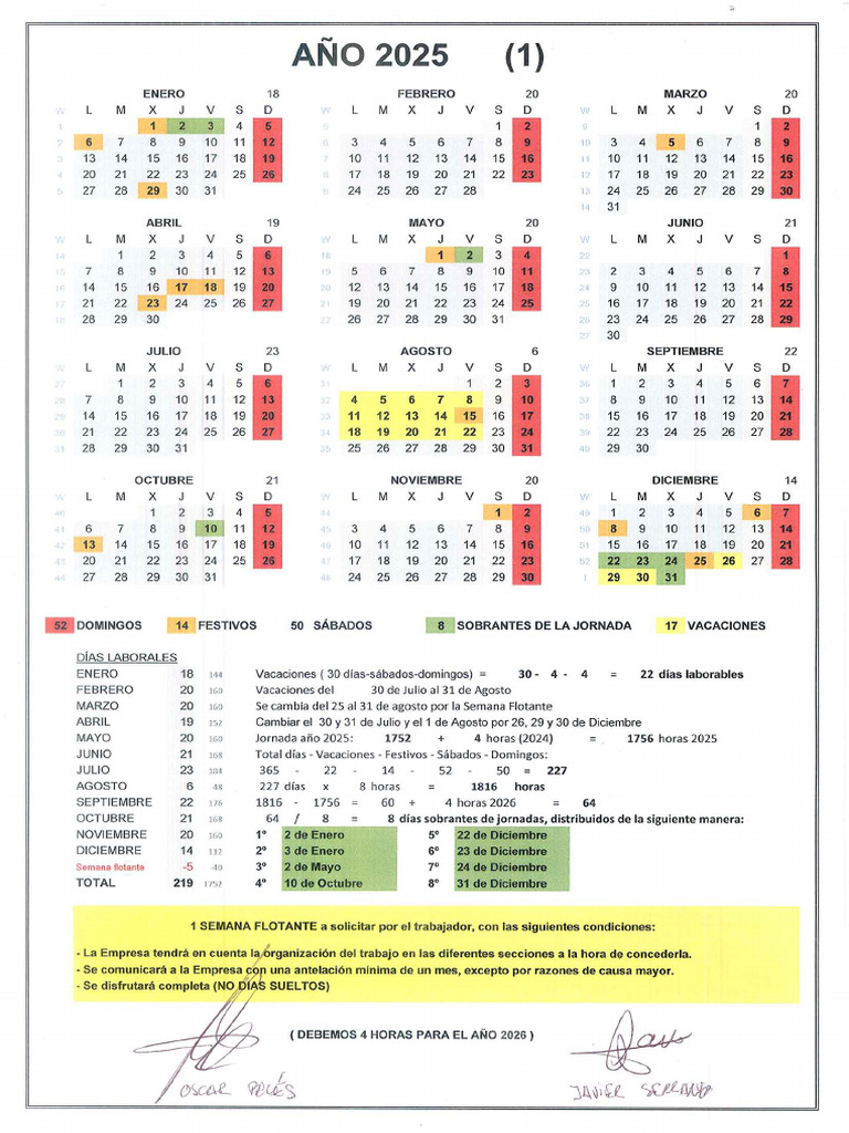 Calendario MSA 2025 | PDF