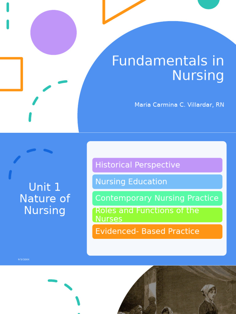 UNIT 1. Nature of Nursing 2 | PDF | Nursing | Margaret Sanger