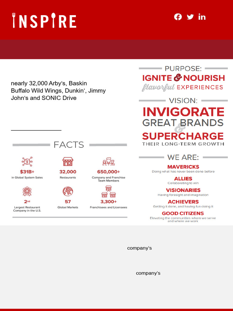 Inspire Brands Company Overview | PDF | Business