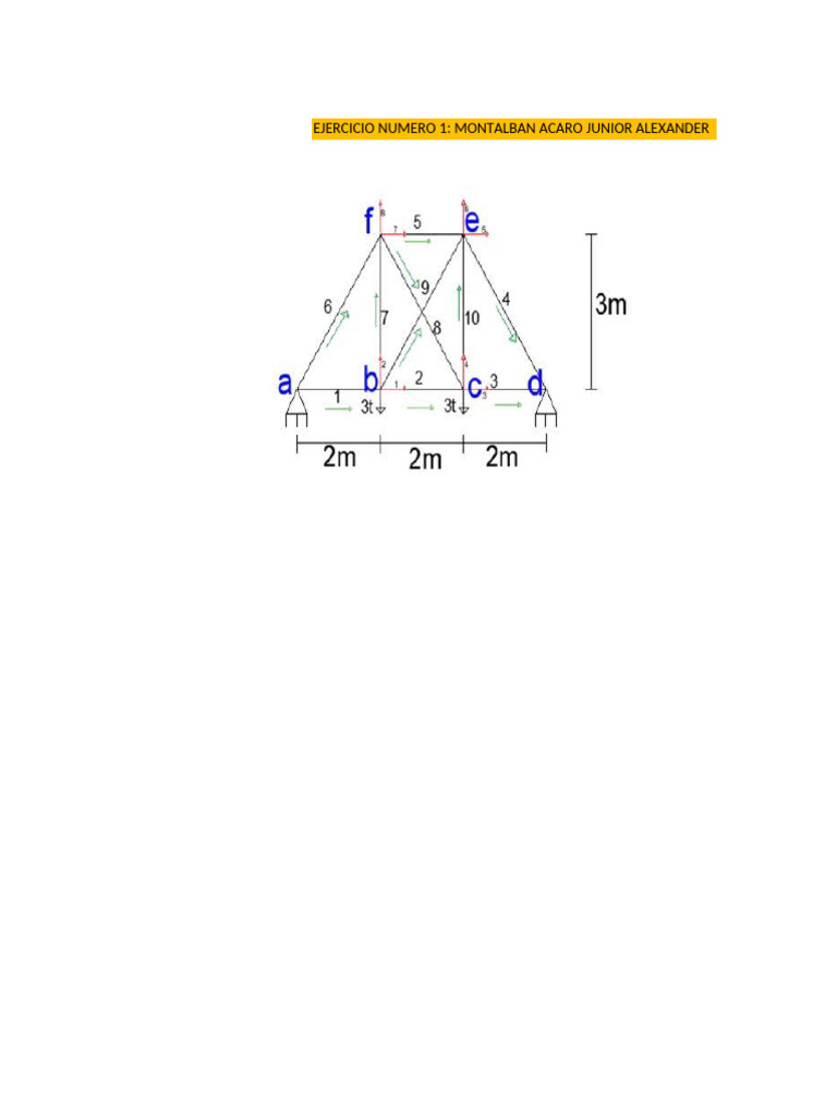 Ejercicios Junior - Analisis Ii | PDF