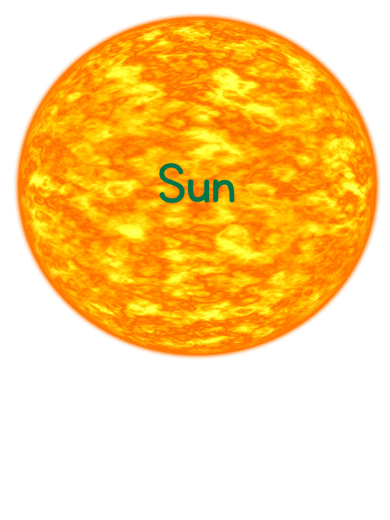Solar System Planetary Overview | PDF