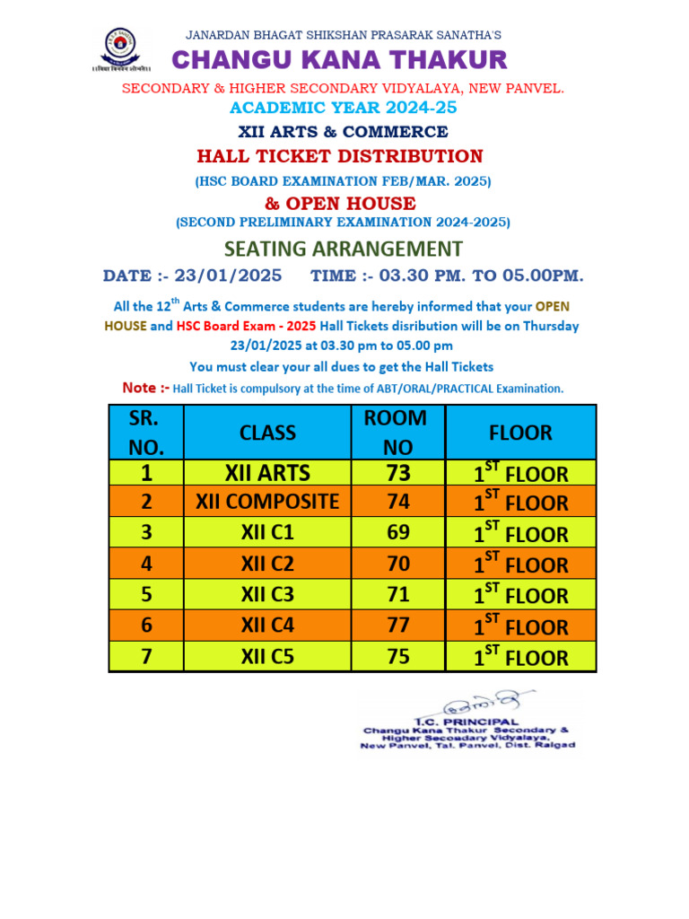 Xii Arts & Commerce Hsc Board Exam 2025 Distribution and Open House ...
