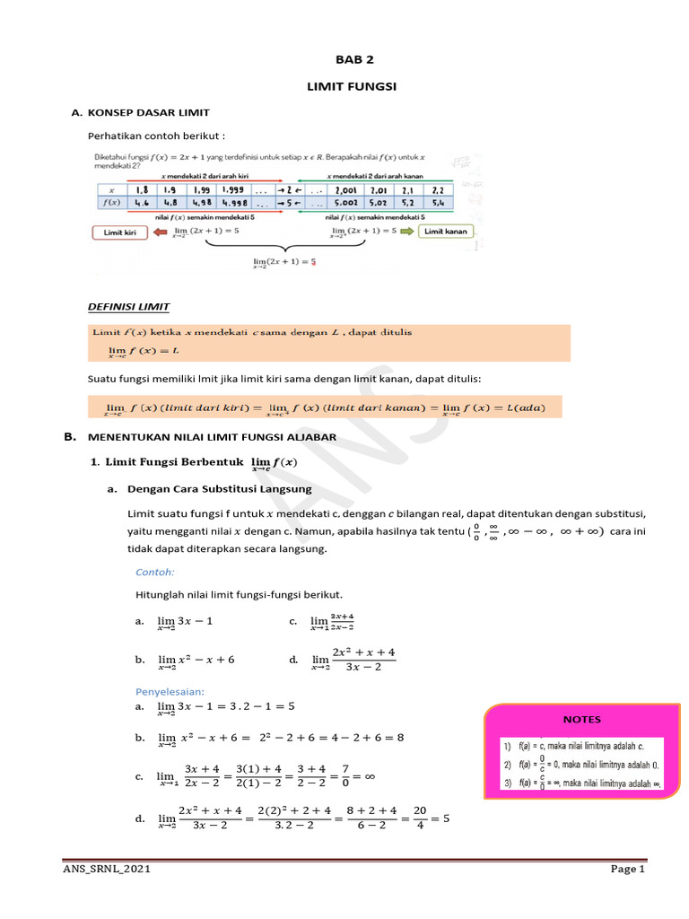 BAB 2 Limit Fungsi | PDF