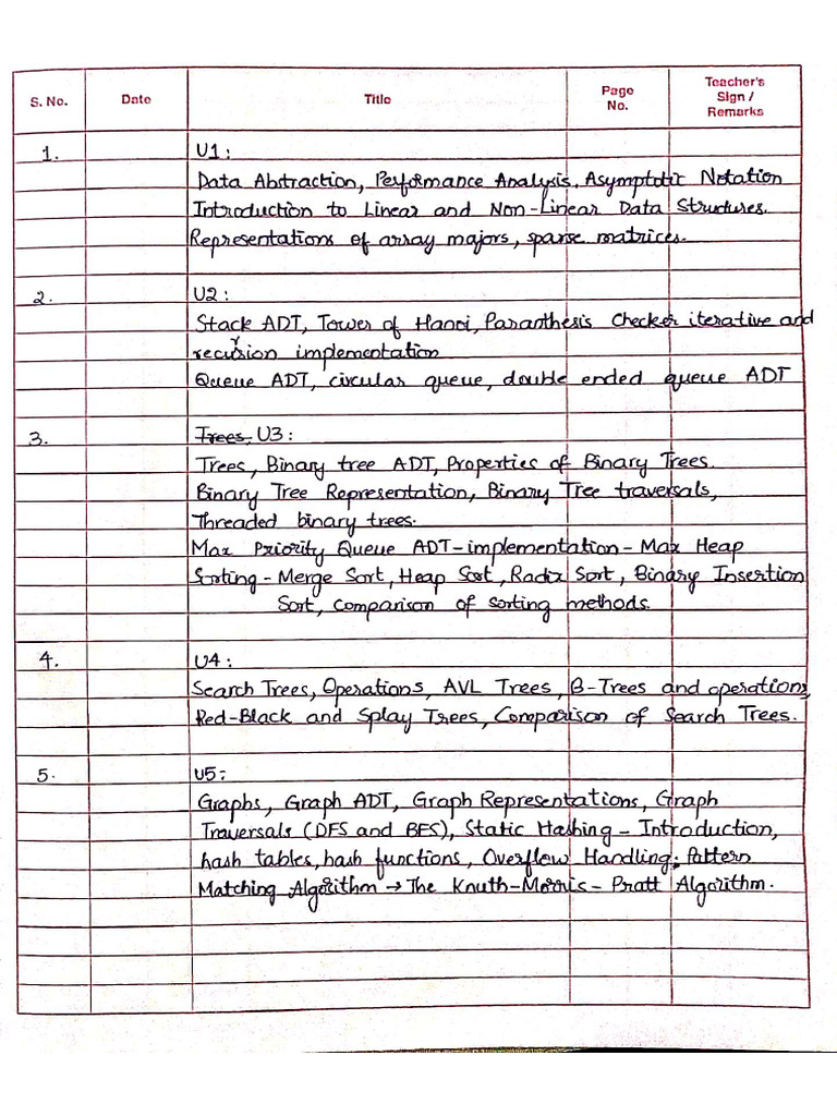 DS Notes (Final) | PDF