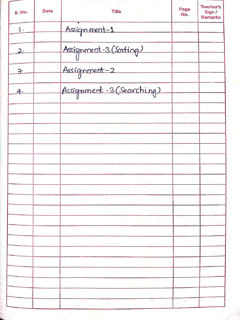 PPS-2 Assignment Notes | PDF