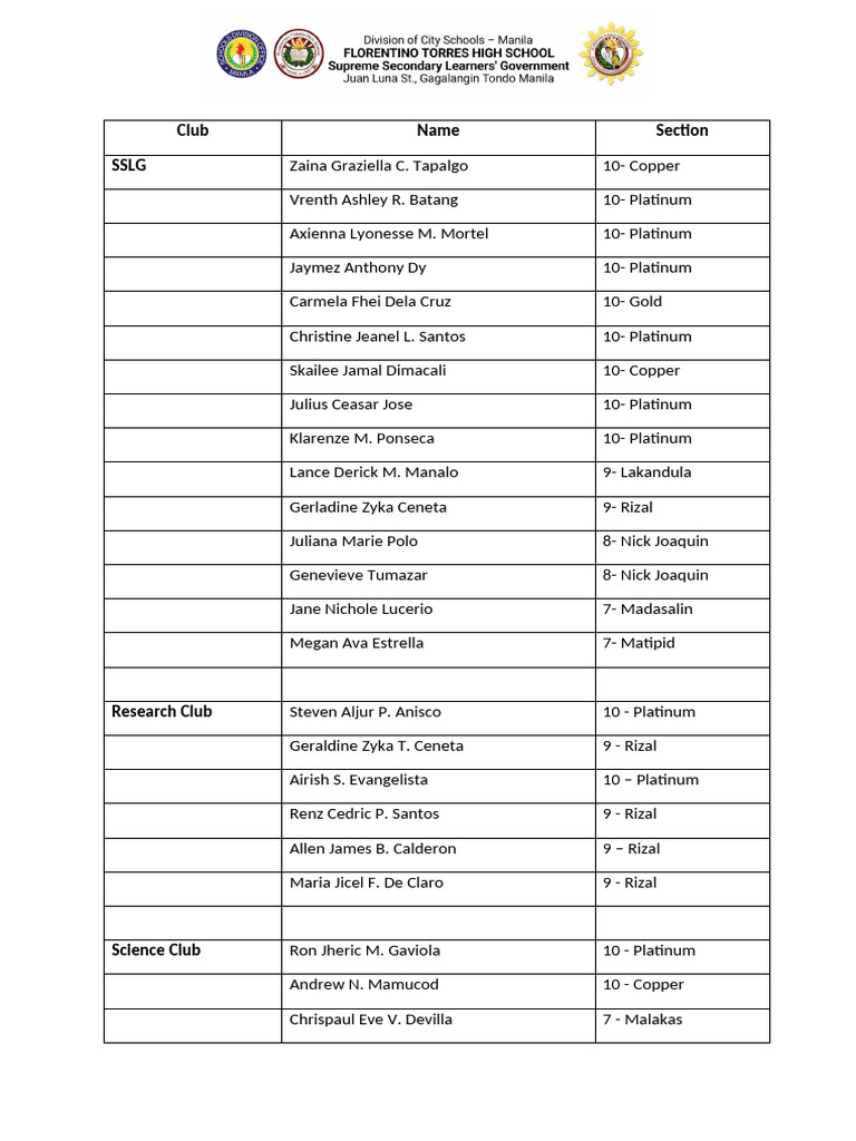 List of Club Officers 1 1 | PDF | Atoms | Metallic Elements