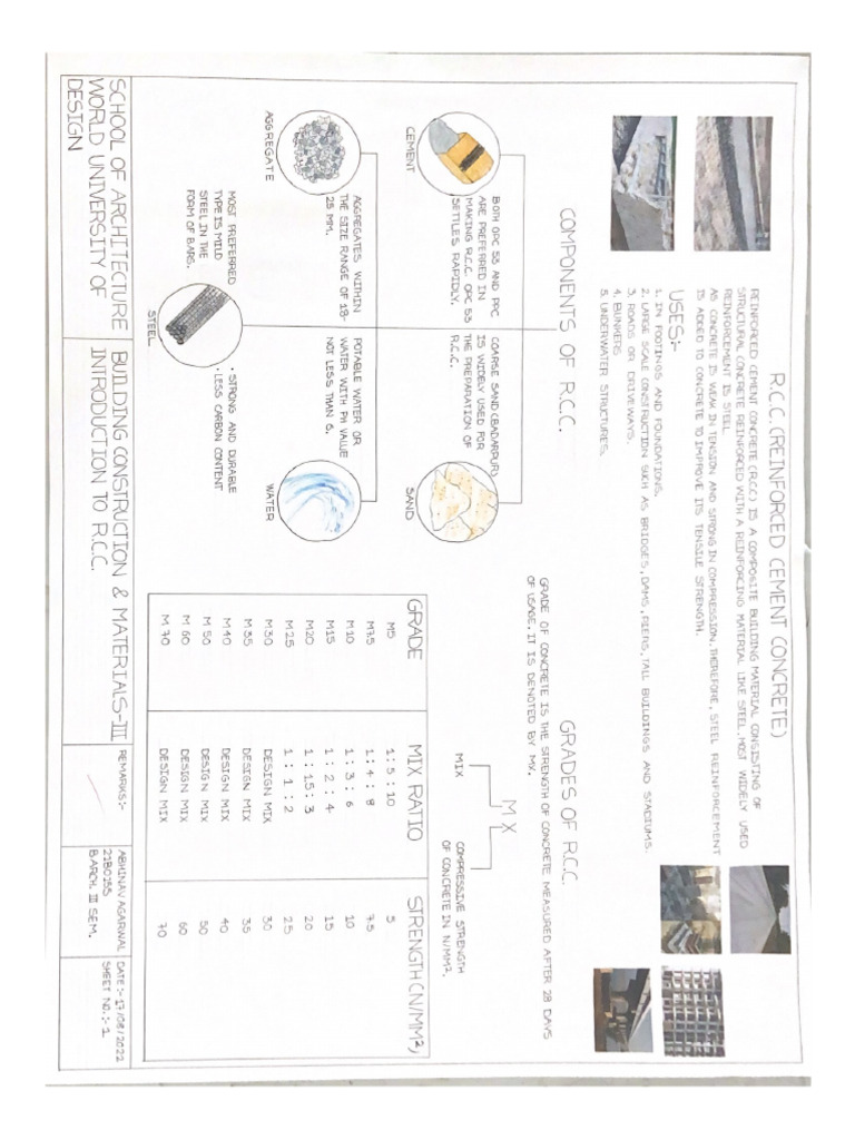 Building Construction | PDF