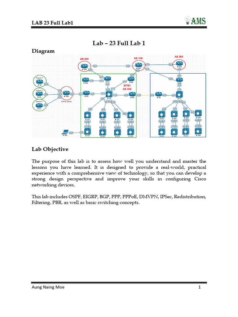 CCNP Route Full Lab1 | PDF | Network Layer Protocols | Routing