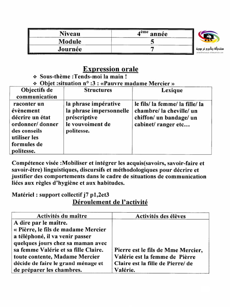 Fiche D'expression Orale - 4è - M5 - J7 | PDF
