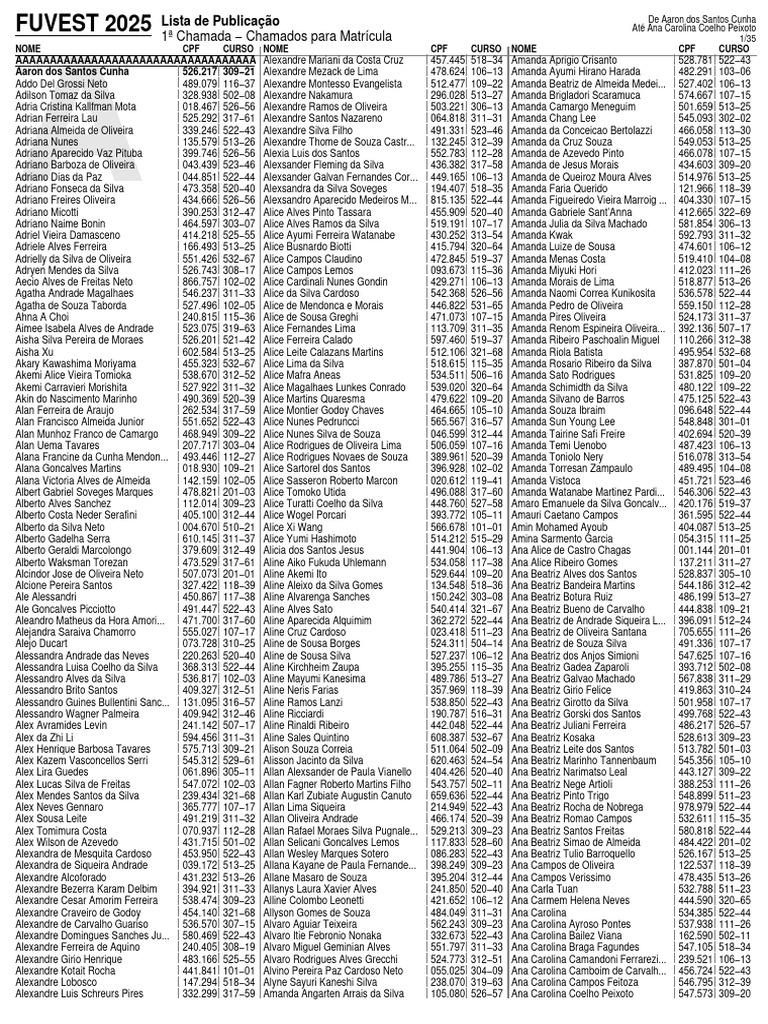 fuvest2025_chamada_1 | PDF