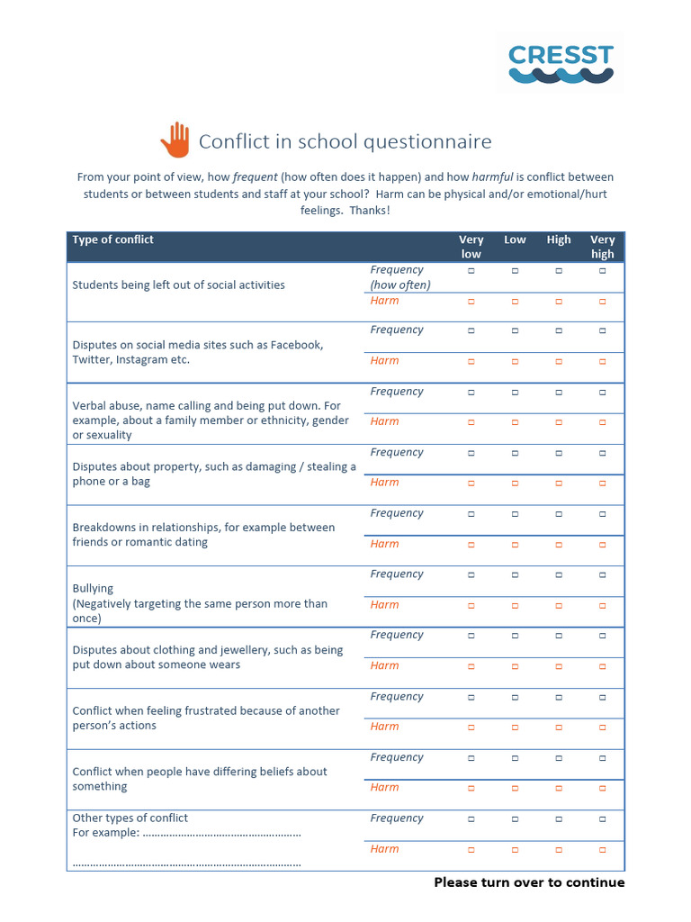 1.1 Conflict in School Questionnaire | PDF | Injustice | Problem Behavior