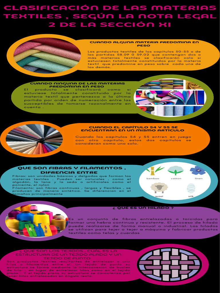 Infografía Lugares Increibles Que Conocer en Mexico Turismo Colorido_20250122_094949_0000 | PDF ...