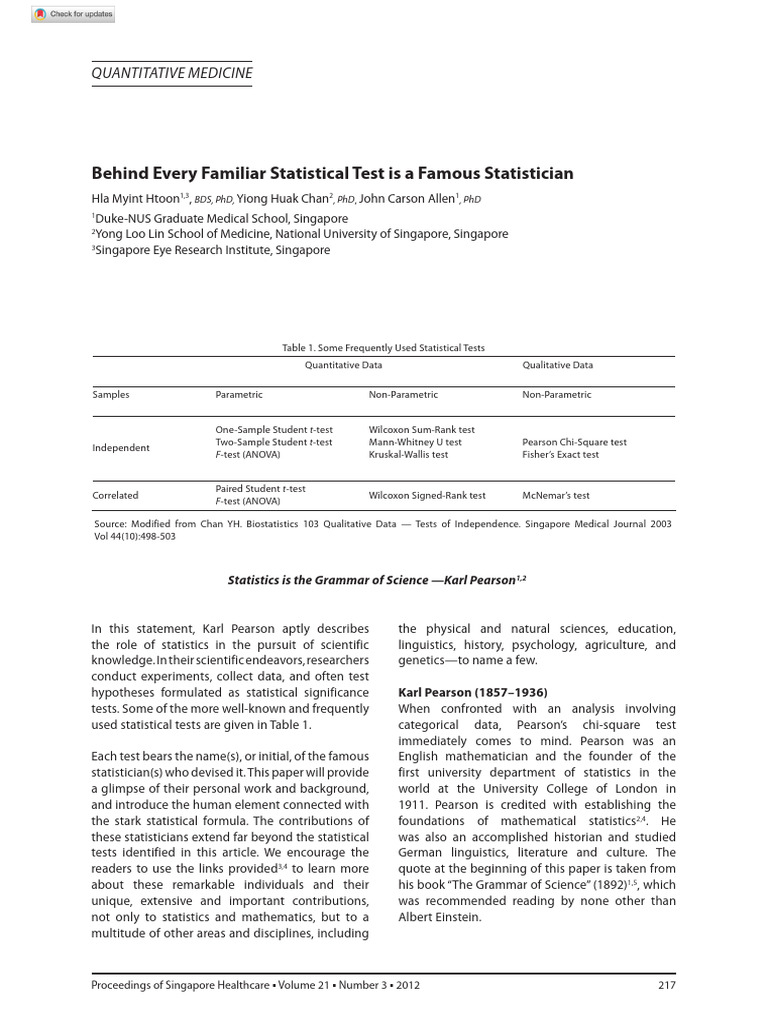 Behind Every Familiar Statistical Test Is A Famous Statistician | PDF ...