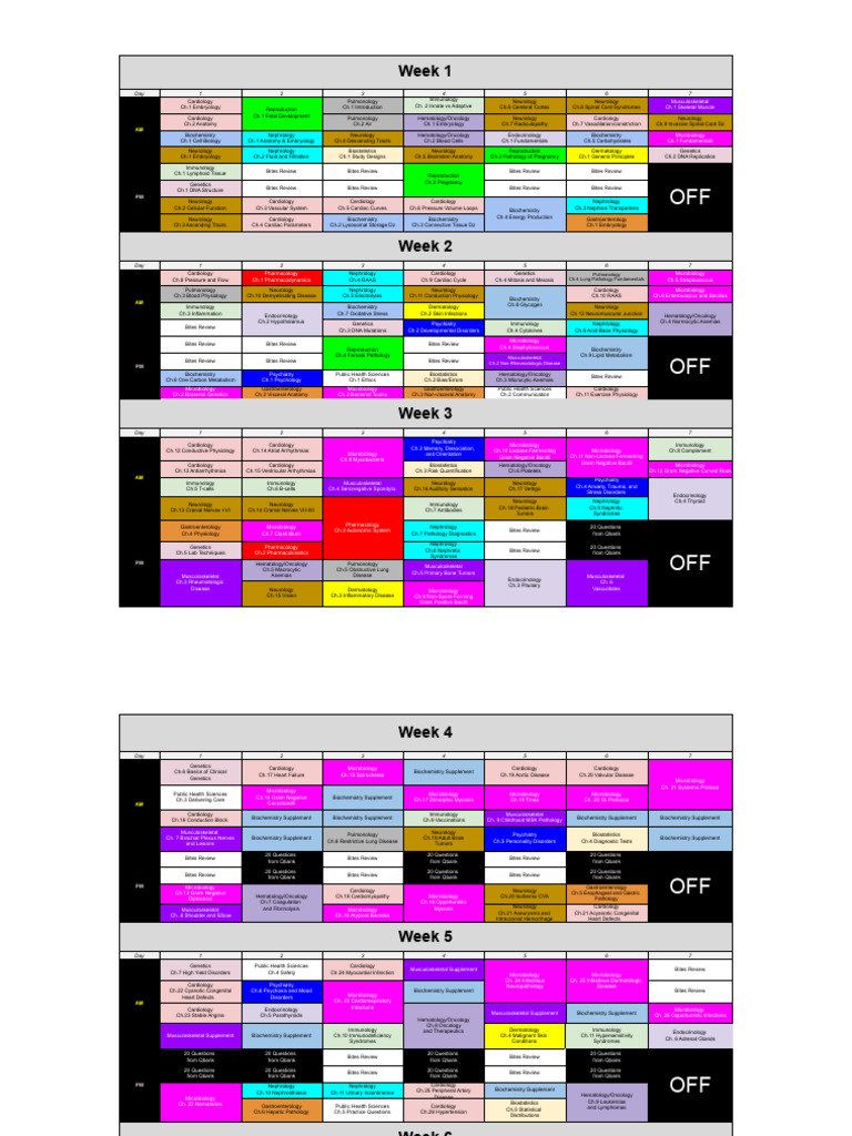 Bootcamp's Step 1 Study Schedule | PDF | Cardiology | Neurology