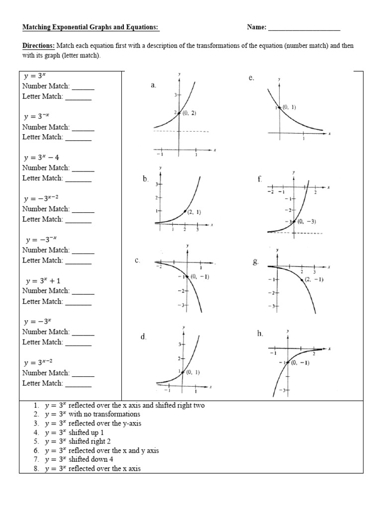 Match Exponential Graphs and Equations | PDF